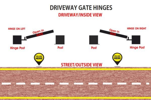 Composite Driveway Gates | Driveway Gates | CDG39